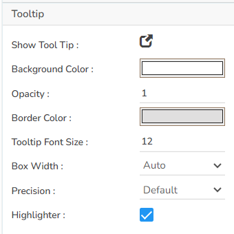 Bar Chart - Governed Dashboards