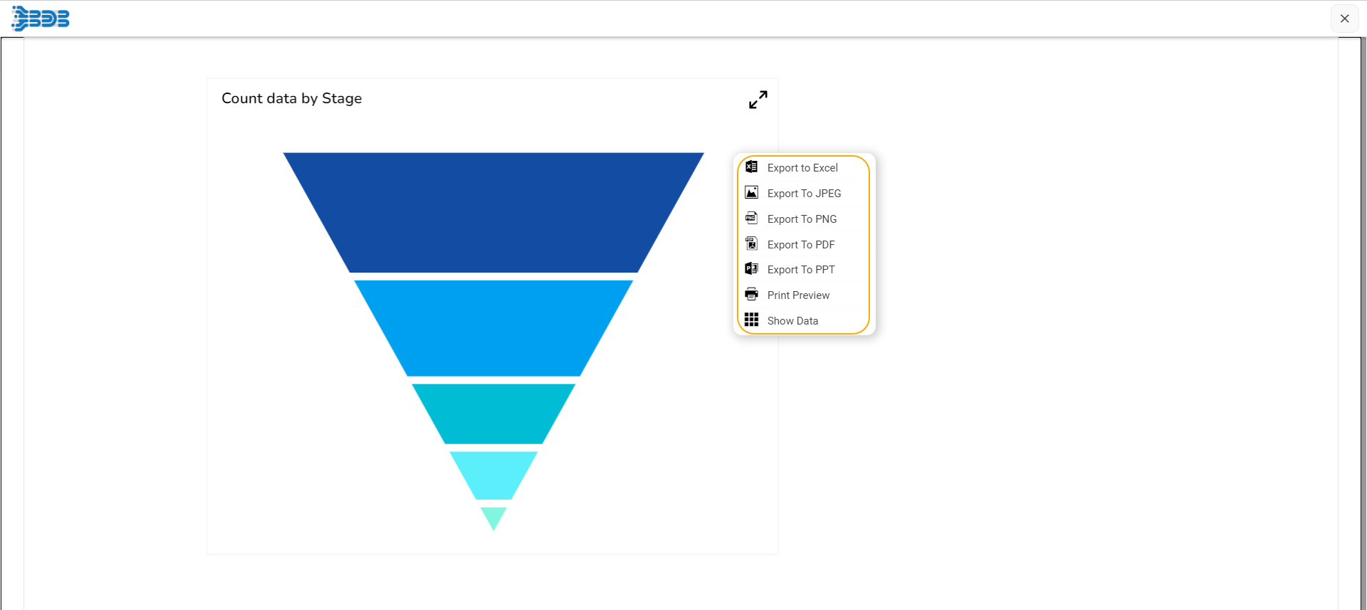 Funnel Chart - Governed Dashboards