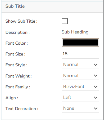 Column Chart - Governed Dashboards