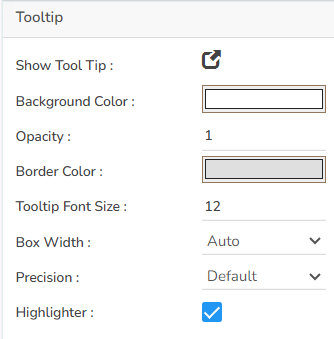 Column Chart - Governed Dashboards