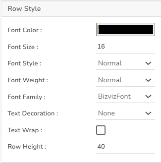 Scorecard - Governed Dashboards