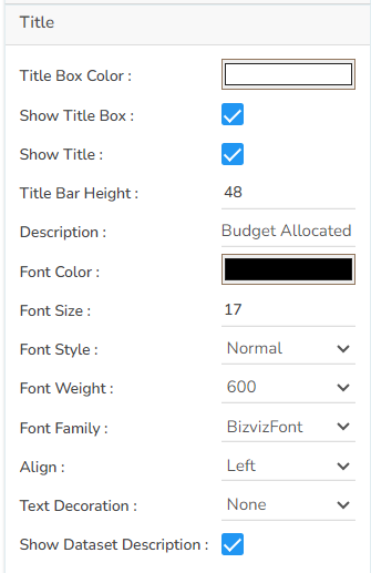 Spider Chart - Governed Dashboards