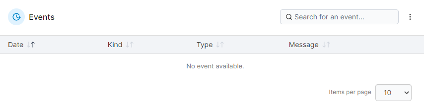Inspect a node - Portainer Documentation
