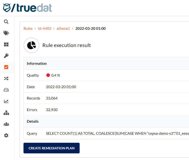 v4.40 - Truedat Docs