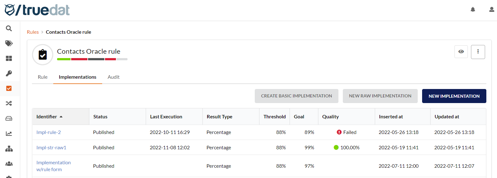 Data Quality - Truedat Docs
