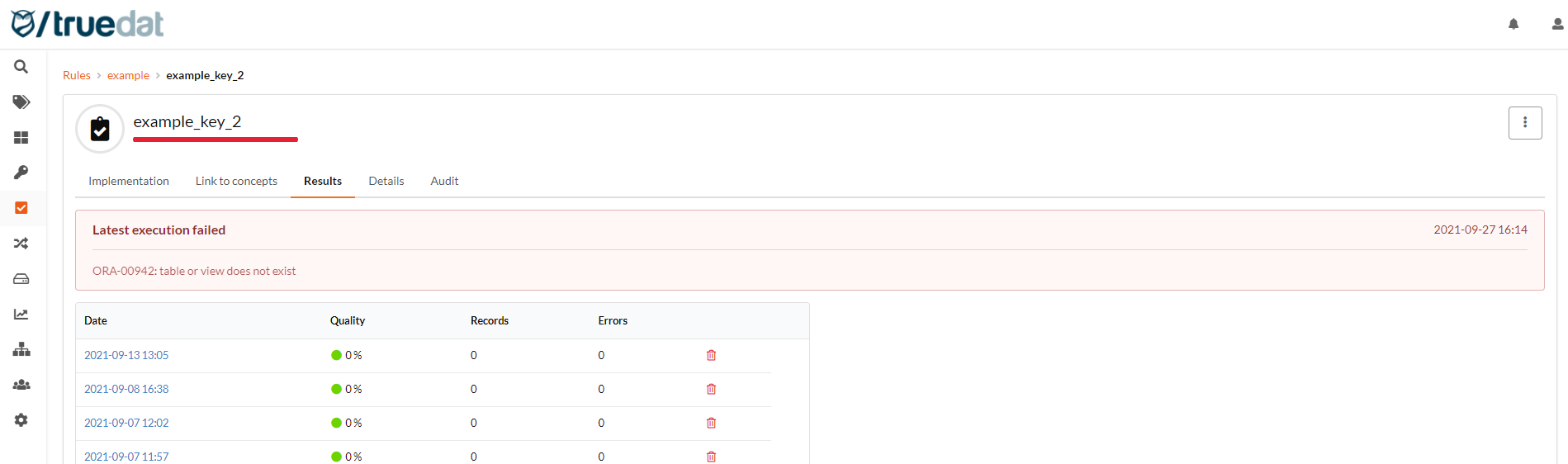 Data Quality - Truedat Docs