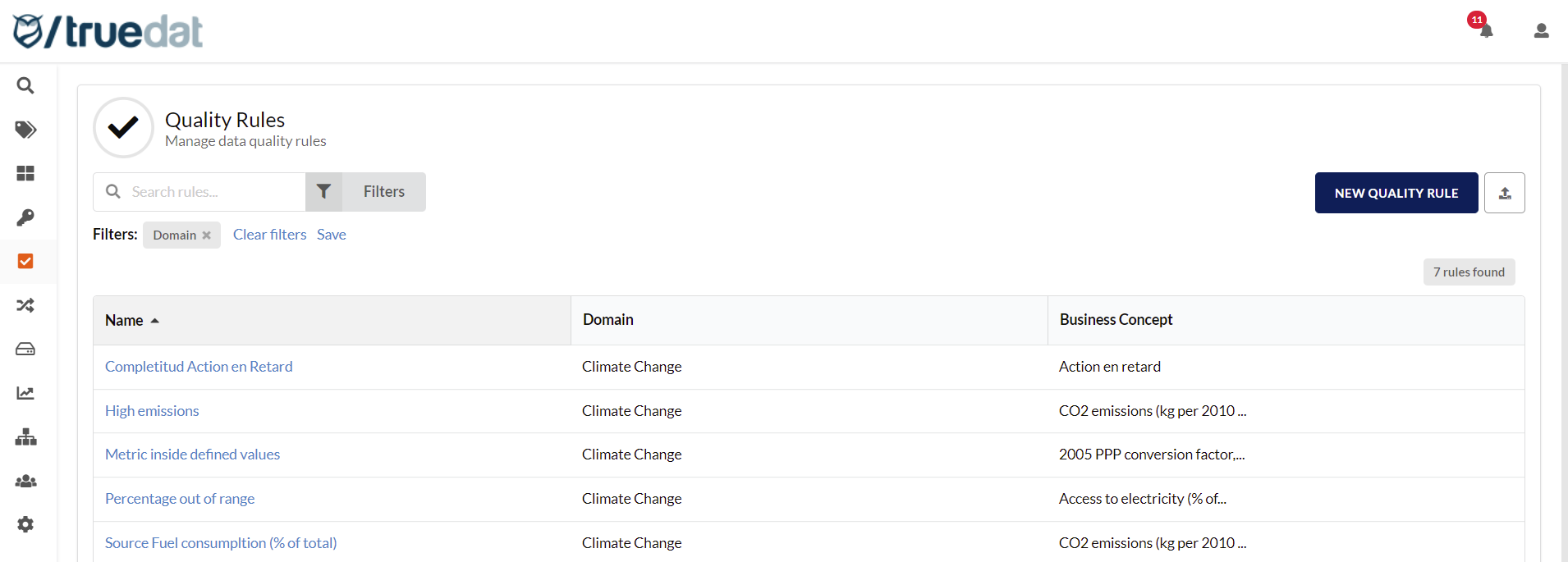 Data Quality - Truedat Docs