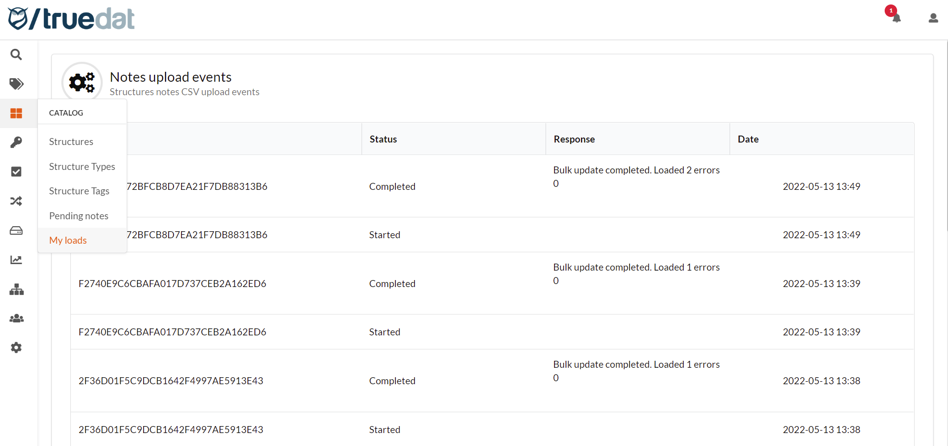 Data Catalog - Truedat Docs
