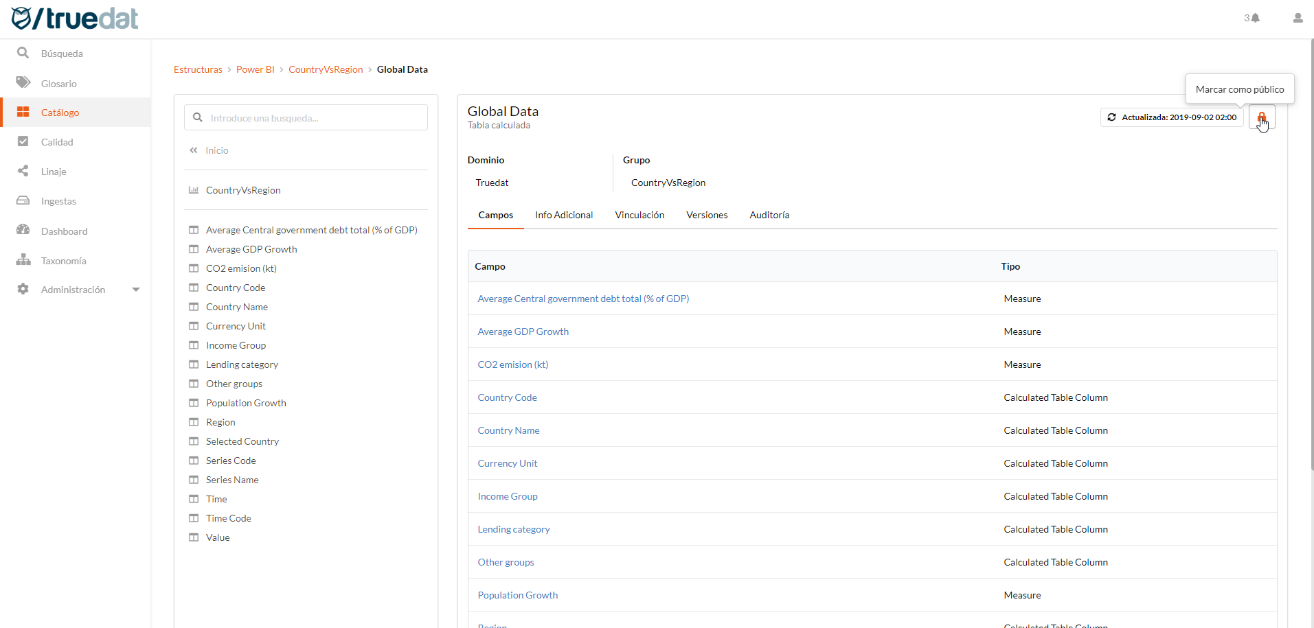Data Catalog - Truedat Docs