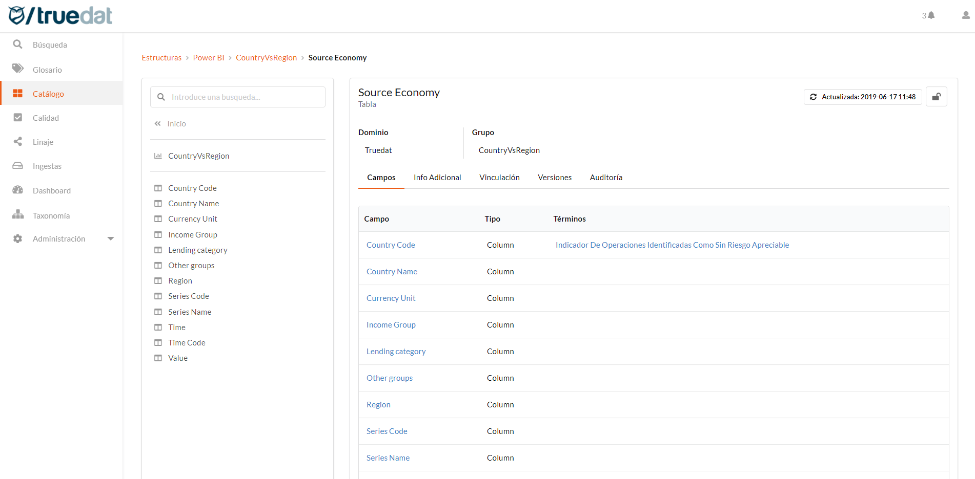 Data Catalog - Truedat Docs