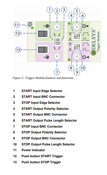 Delsys EMG Setup - EXTERNAL OptiTrack Documentation