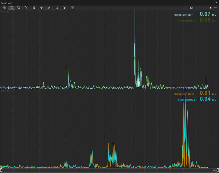 Delsys EMG Setup - EXTERNAL OptiTrack Documentation