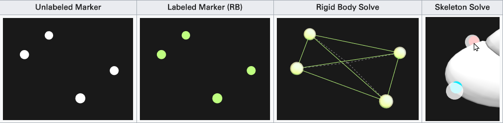 Data Recording - EXTERNAL OptiTrack Documentation