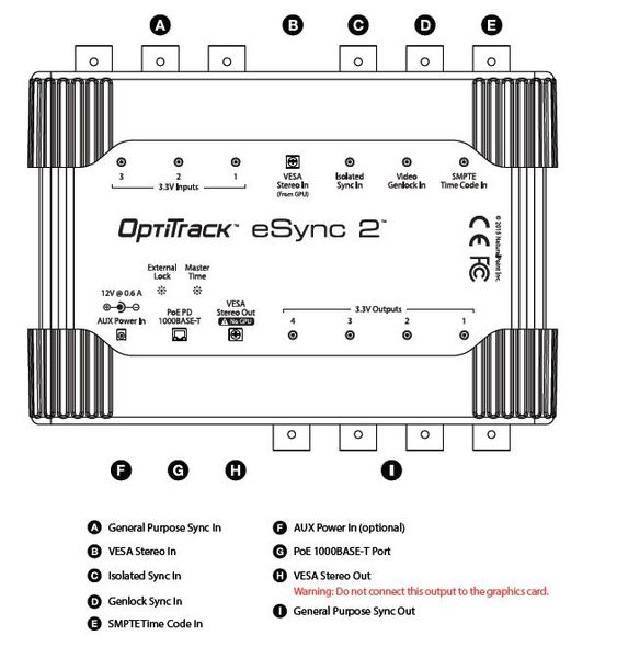 External Device Sync Guide: eSync 2 - EXTERNAL OptiTrack Documentation