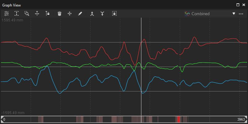 Graph View Pane - EXTERNAL OptiTrack Documentation