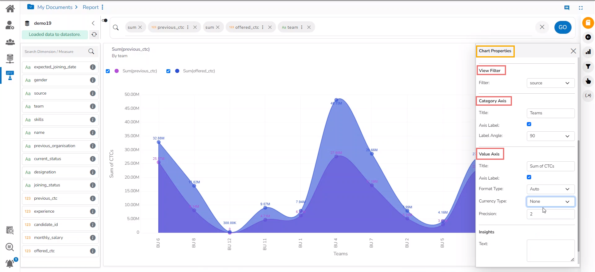 Area chart - Self-Service Visualization