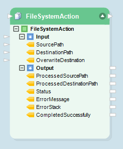 to use a file system action task drag and drop